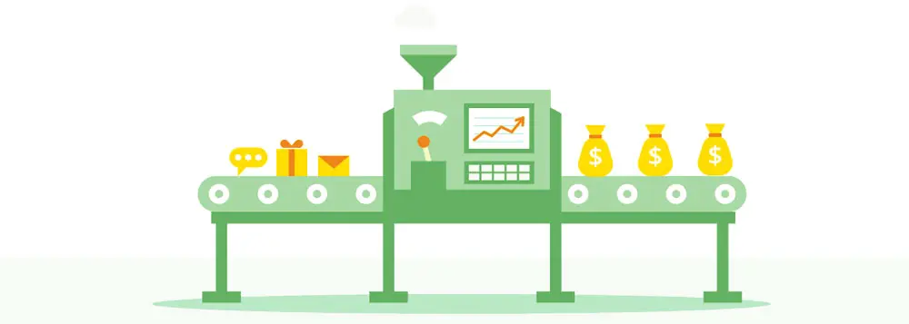 10 Best Practices When It Comes to Manufacturing Lead Generation | Momentum