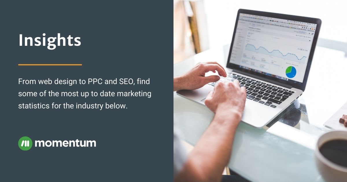 Insights - Marketing Statistics and Data | Momentum